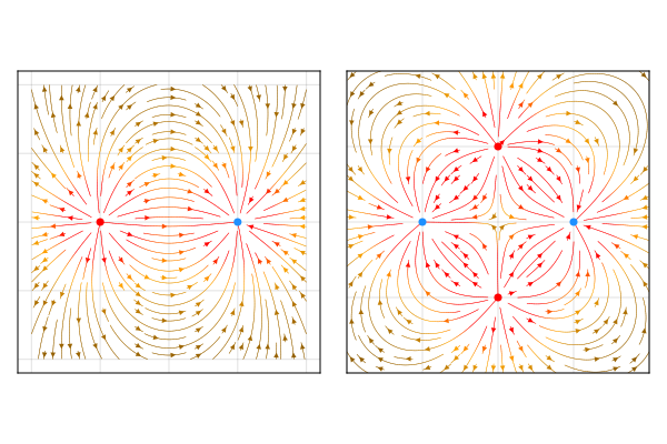 Computational Physics
